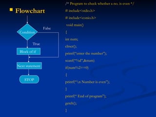 control-statements detailed presentation | PPT