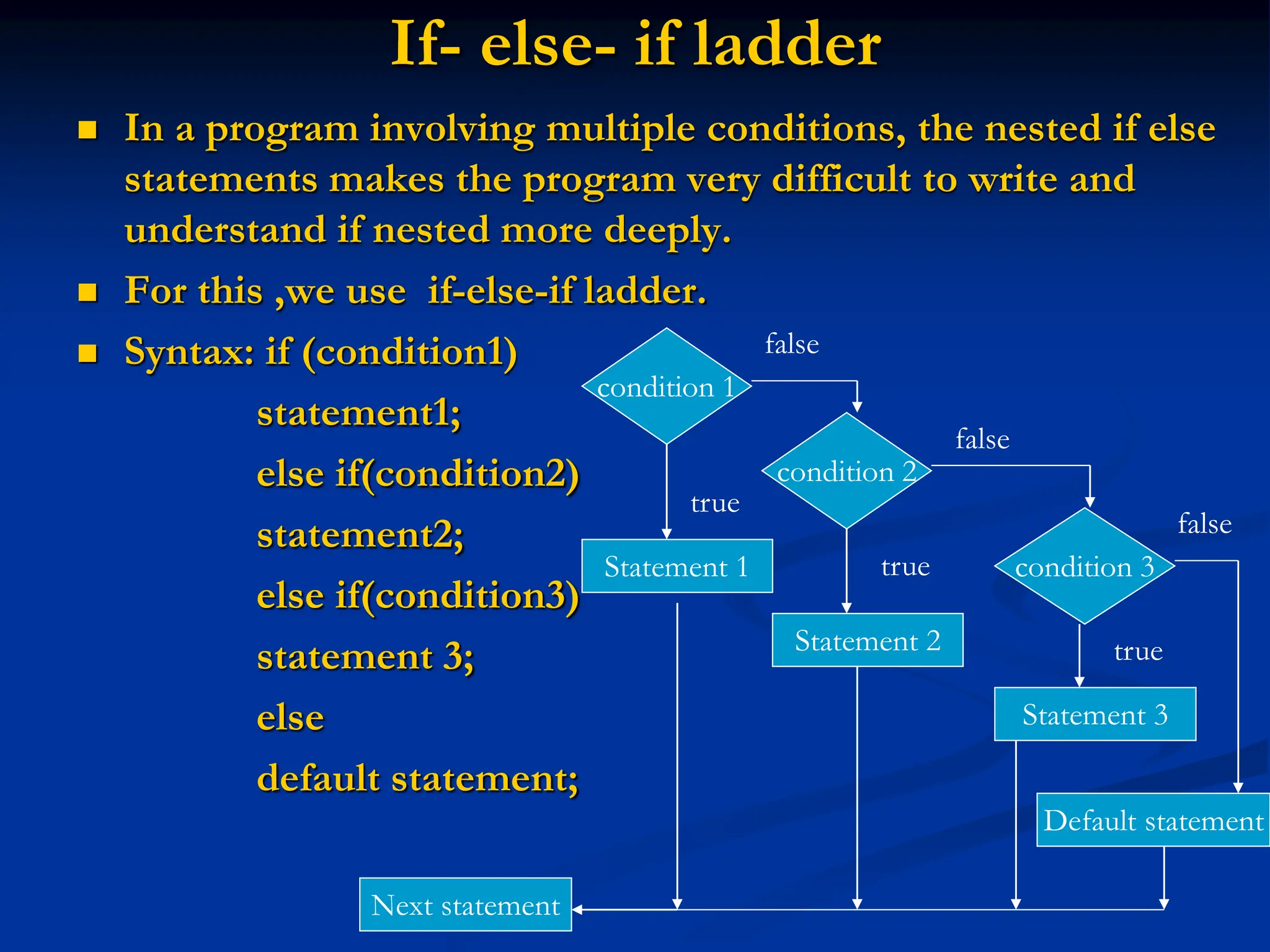 Control Statements Control Statements Control Statement Ppt