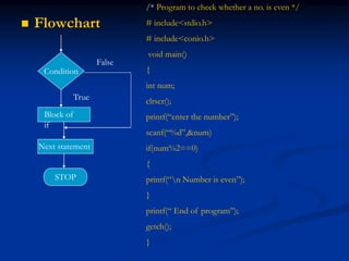control-statements, control-statements, control statement | PPT