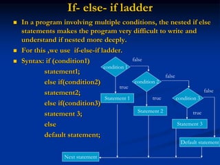 control-statements, control-statements, control statement | PPT