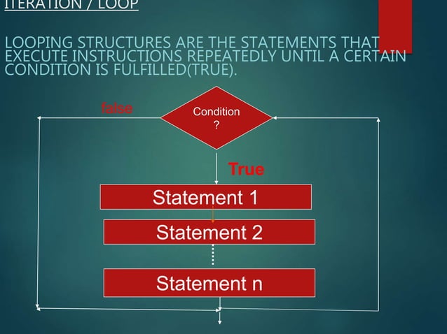 Control statements | PPT | Programming Languages | Computing