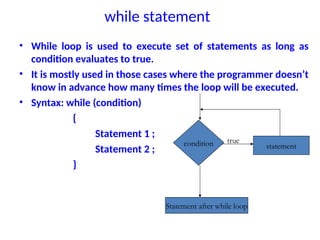 control-statements....ppt - definition | PPT | Programming Languages ...