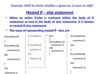 control-statements....ppt - definition | PPT | Programming Languages | Computing