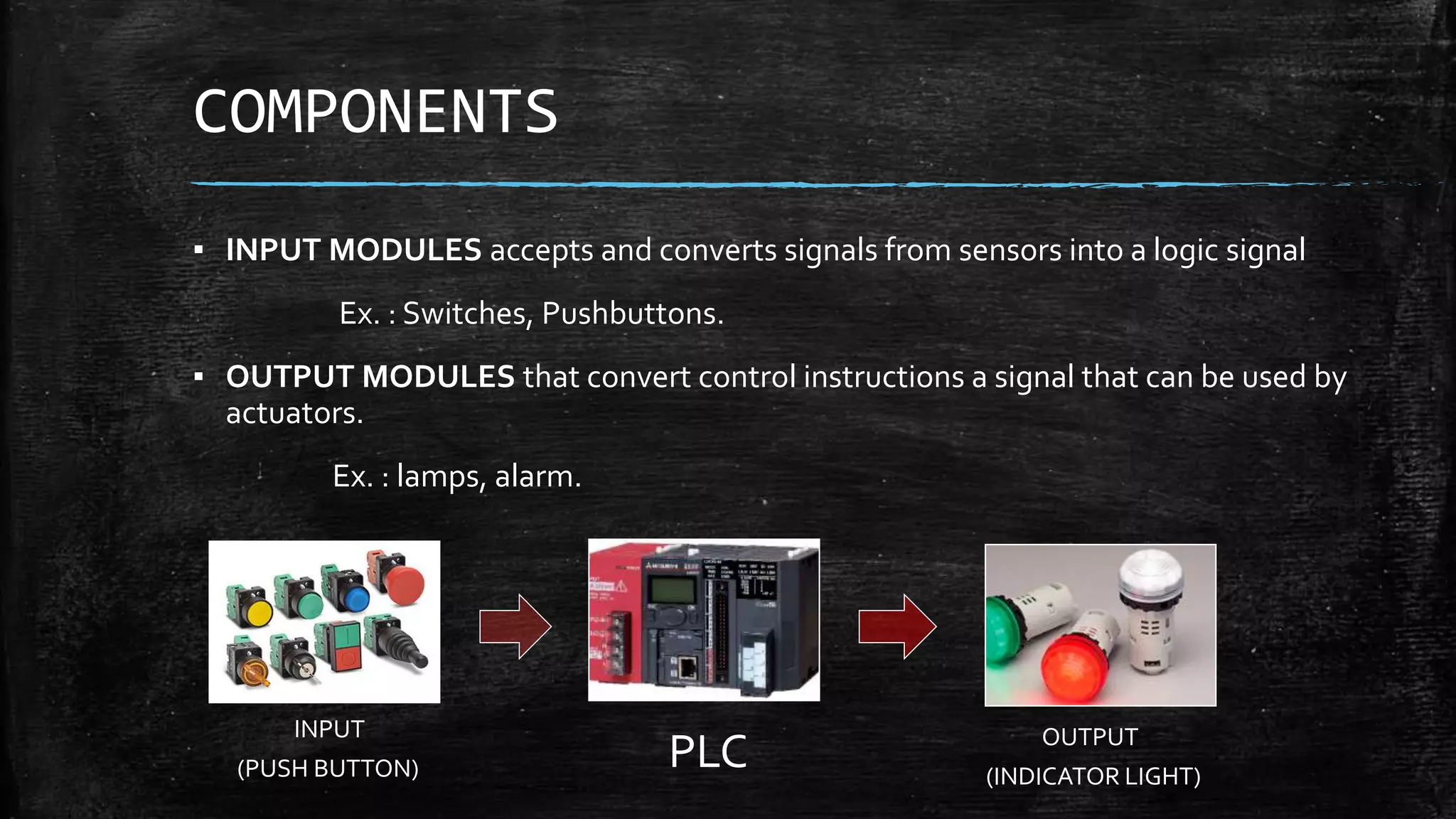 Programmable Logic Controller(PLC) | PPTX