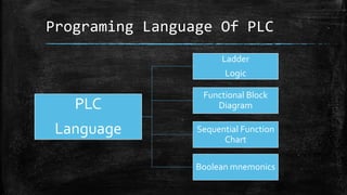 Programmable Logic Controller(PLC) | PPTX