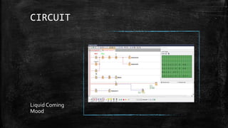 Programmable Logic Controller(PLC) | PPTX