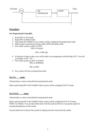 Control system-lab | PDF