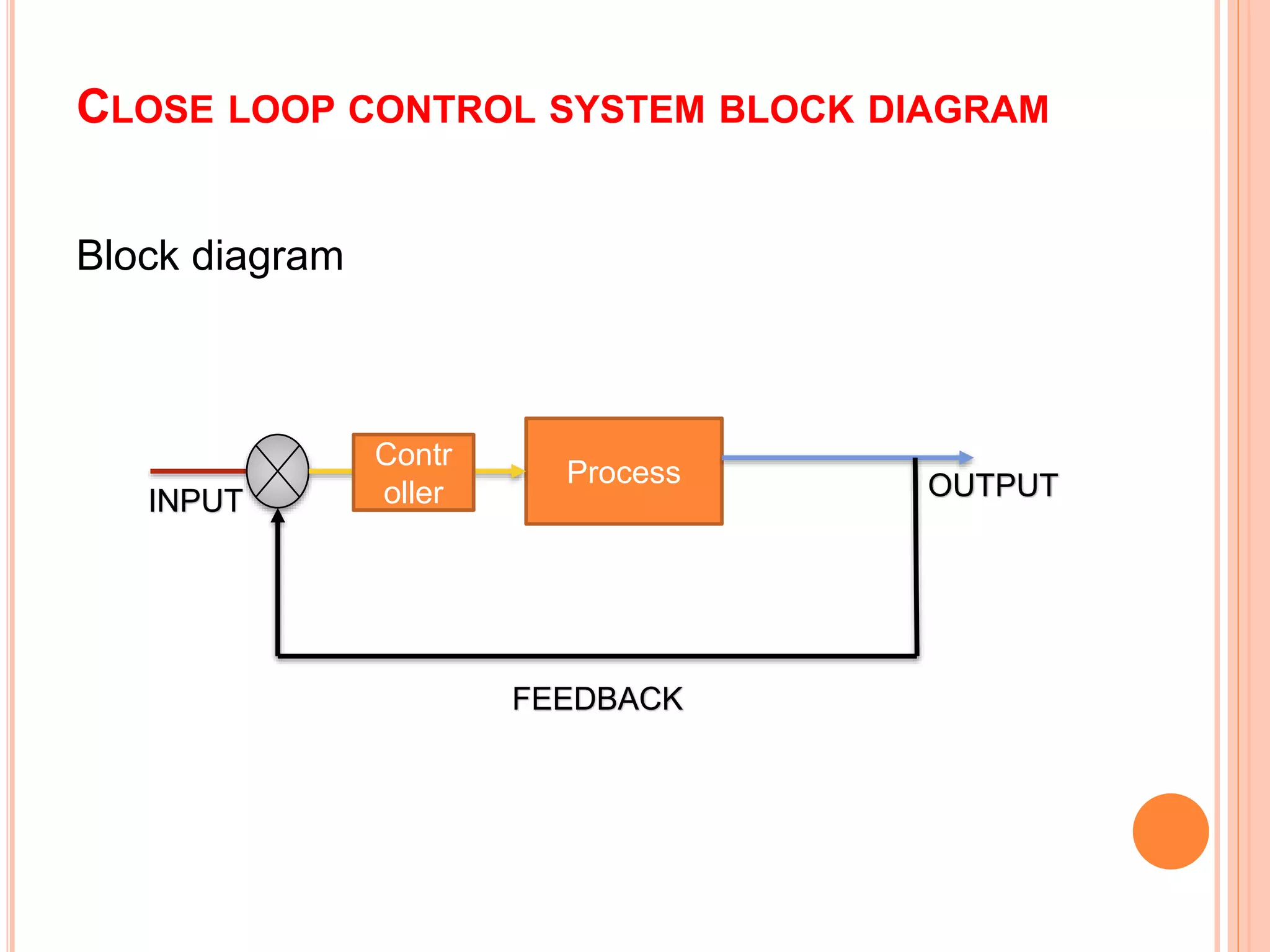 control-system-ppt.pptx