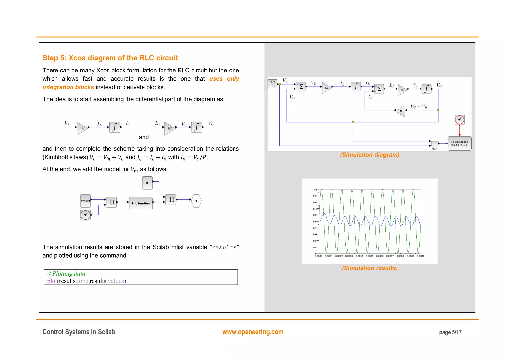 Control system-toolbox-in-scilab | PPT
