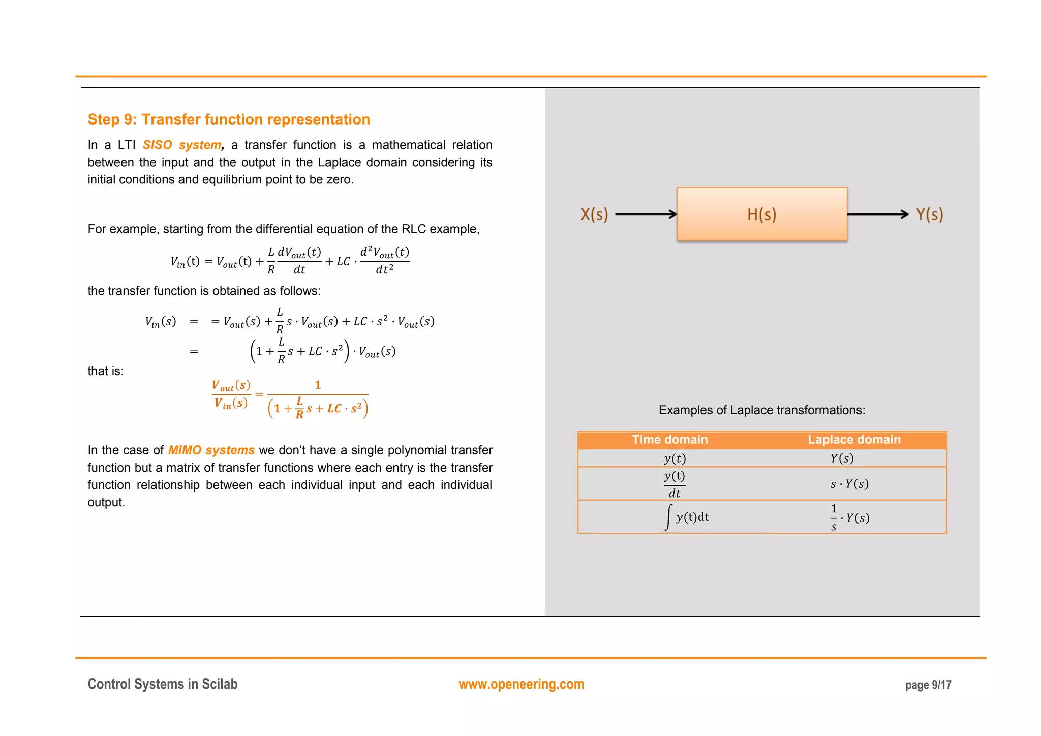 Control system-toolbox-in-scilab | PPT
