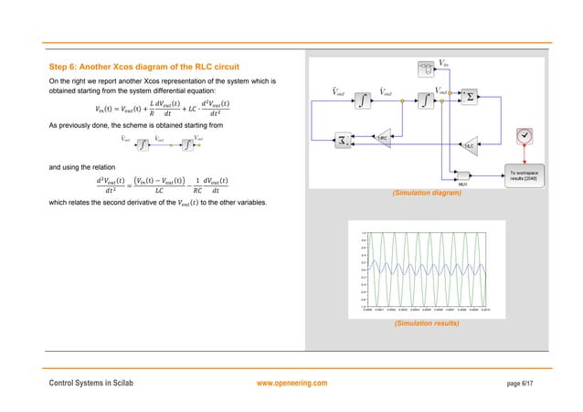 Control system-toolbox-in-scilab | PPT