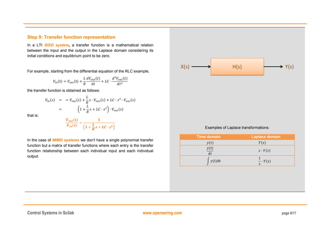 Control system-toolbox-in-scilab | PPT