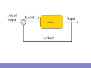 Components Of IIOT control system (1)[1].pptx