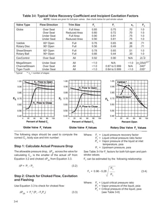 Control valve-sizing | PDF