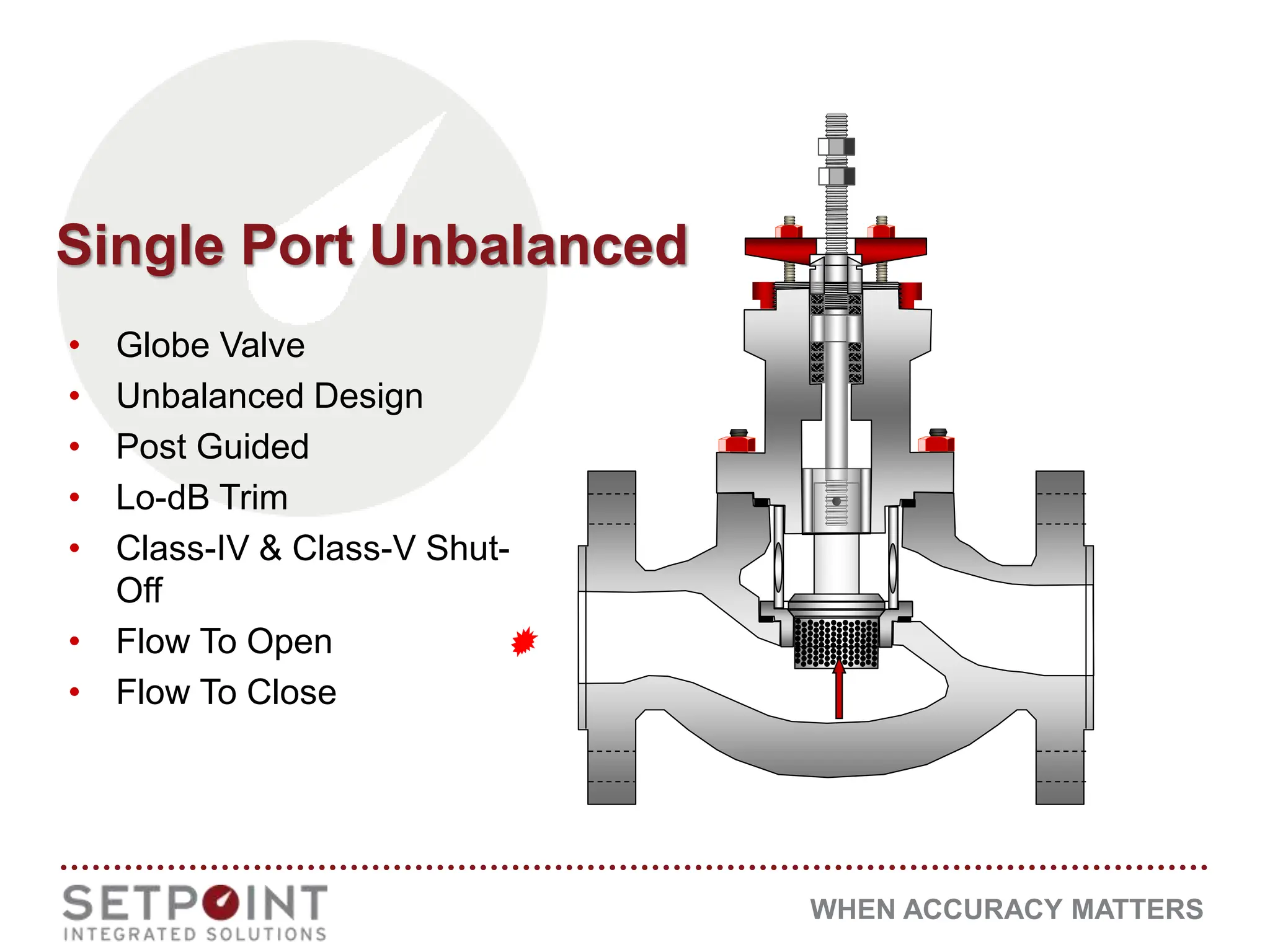 Presentation on Introduction to control valve types | PPT