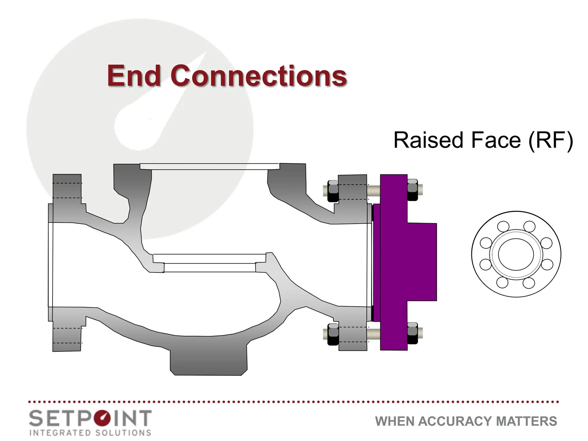 Presentation on Introduction to control valve types | PPT