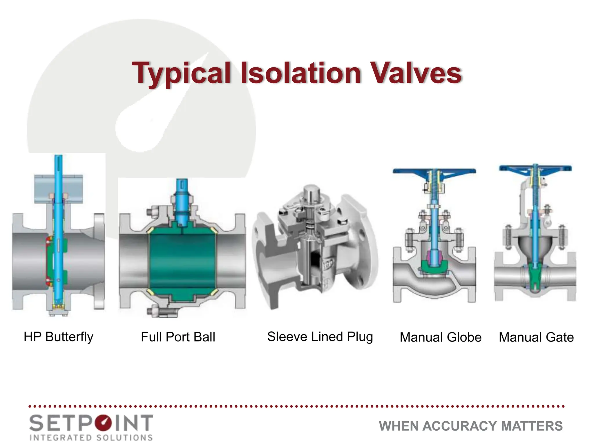 Presentation on Introduction to control valve types | PPT
