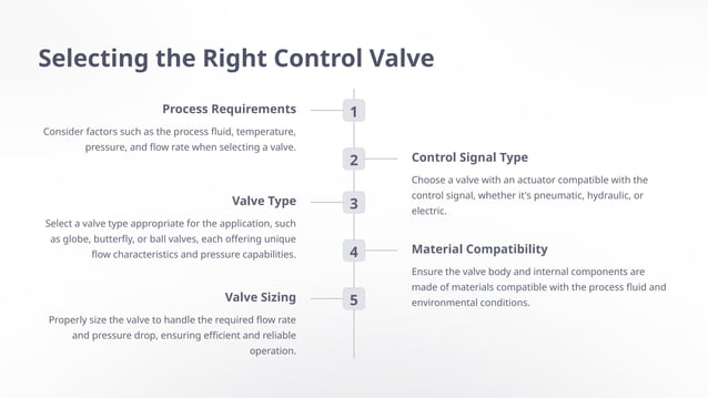 Control-Valves-An-Essential-Component-of-Automation.pptx