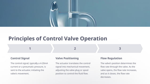 Control-Valves-An-Essential-Component-of-Automation.pptx