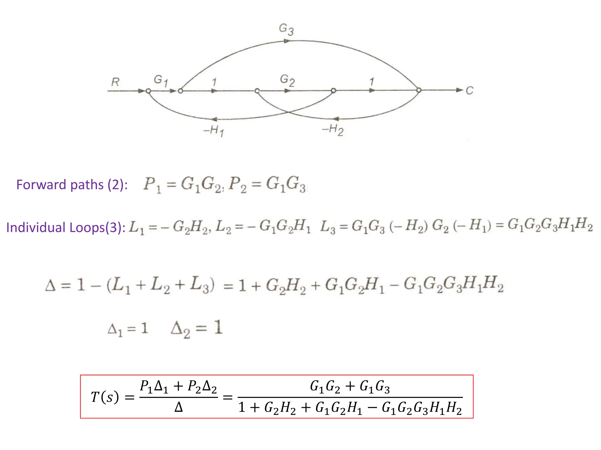 Control_System Signal Flow graph 11_SFG (3).pdf | Computing ...