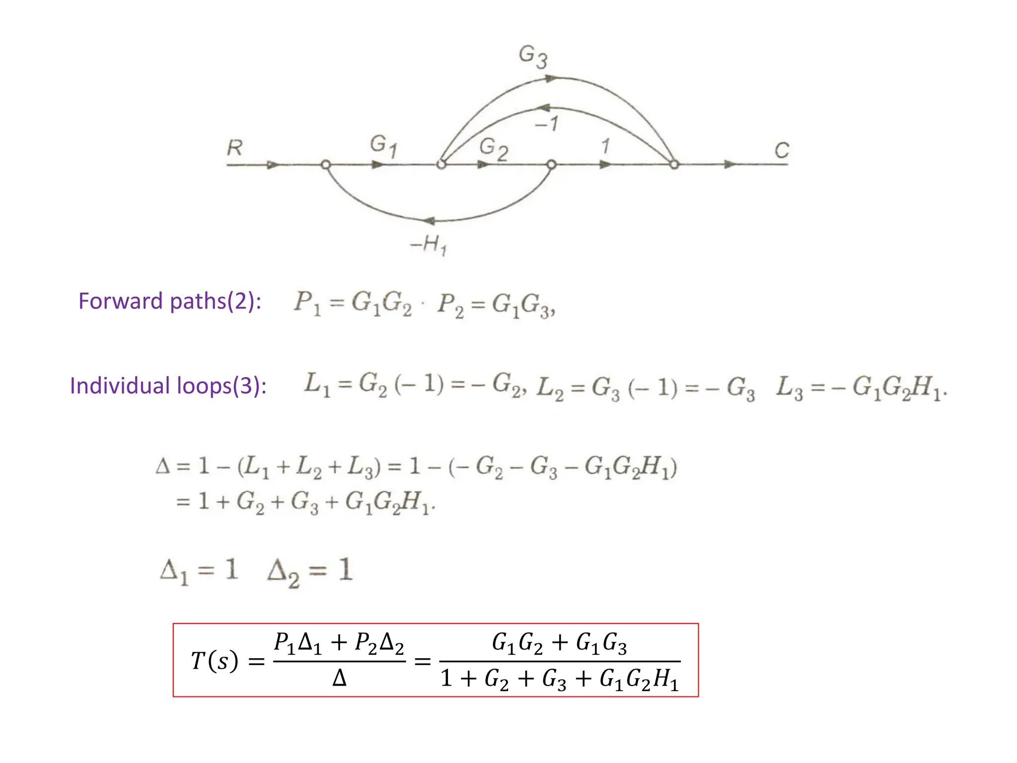 Control_System Signal Flow graph 11_SFG (3).pdf | Computing ...
