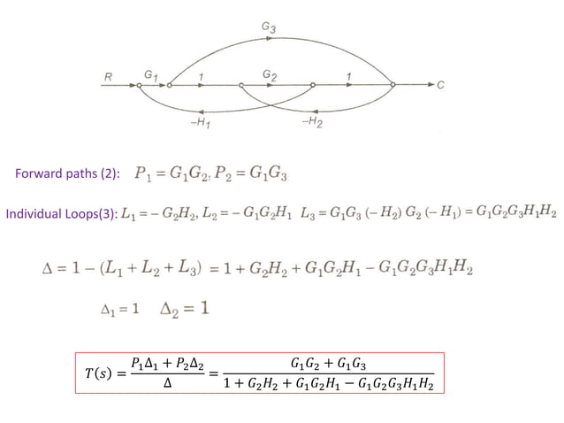 Control_System Signal Flow graph 11_SFG (3).pdf
