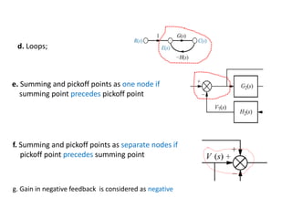 Control_System Signal Flow graph 11_SFG (3).pdf | Computing ...