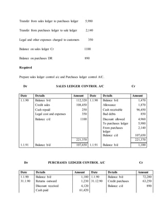 Control account | PDF