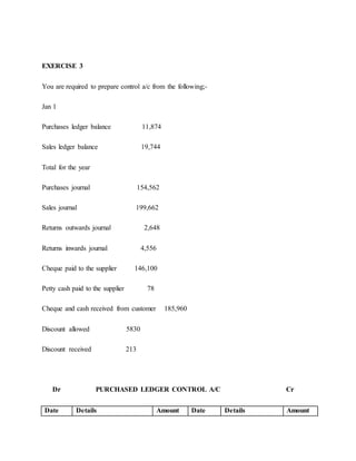 Control account | PDF