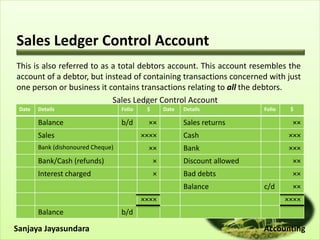 Control accounts | PPT