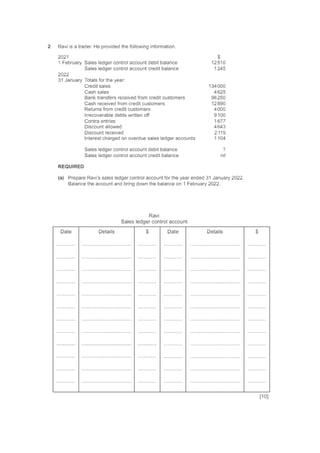 CONTROL ACCOUNTS IGCSEI ACCOUNTING .pdf