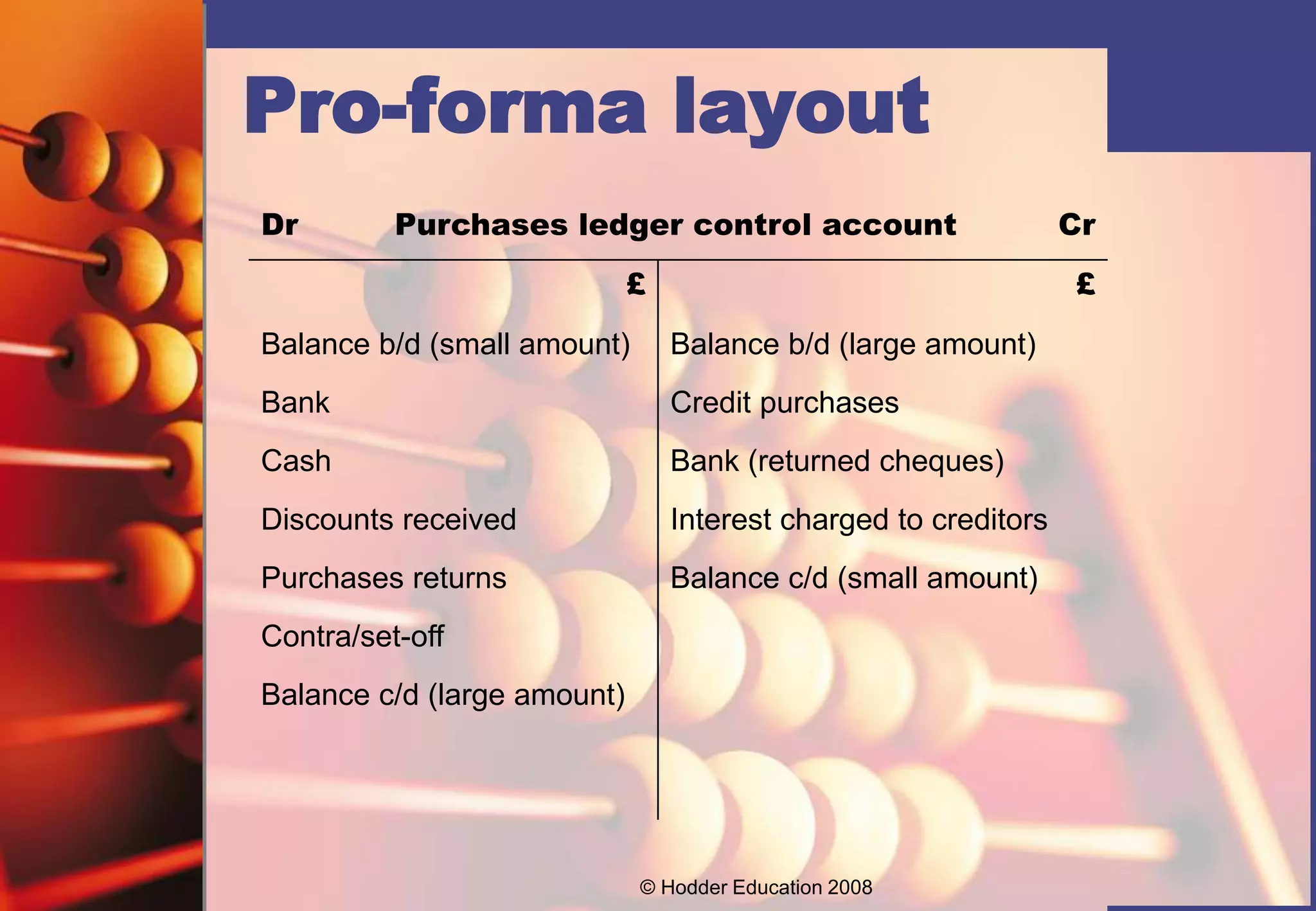 Control accounts pptx | PPT