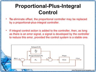 Control actions | PPT
