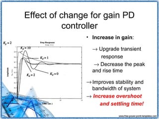 Control actions | PPT