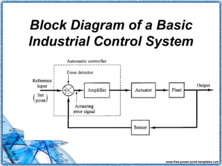 Control actions | PPT