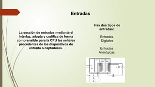 controlador-logico-programable y de sistemas electricos | PPTX