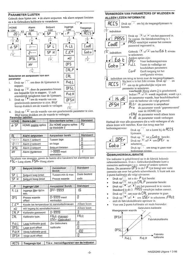 Controlador de temperatura pid eurotherm 2132i | PDF
