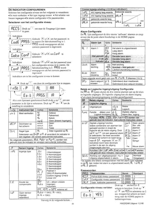 Controlador de temperatura pid eurotherm 2132i | PDF