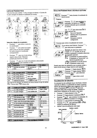 Controlador de temperatura pid eurotherm 2132i | PDF