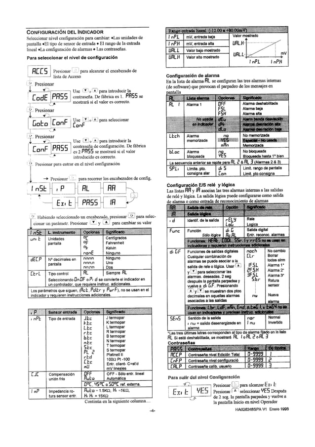 Controlador de temperatura pid eurotherm 2132i | PDF