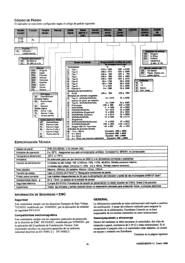 Controlador de temperatura pid eurotherm 2132i | PDF