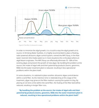 White paper: Control algae in drinking water reservoirs white paper | PDF