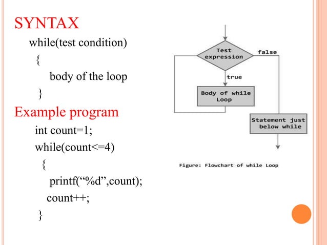 Control and conditional statements | PPTX