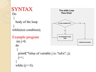 Control and conditional statements | PPTX