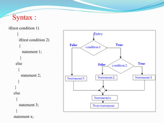 Control and conditional statements | PPTX