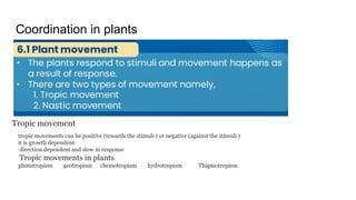 control and coordination class 10th.pptx