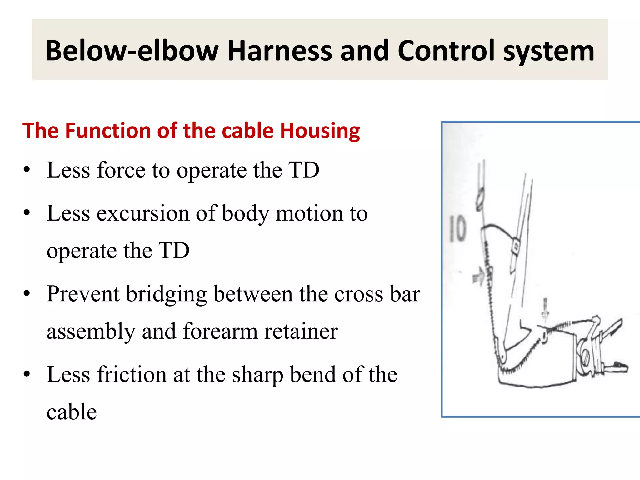 Control and harness sysrem for be and ae prosthetic management | PPTX