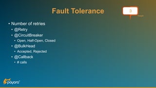 Control and monitor_microservices_with_microprofile | PPT