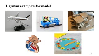 Control system Basics, MODEL-BASED SYSTEM DESIGN, Easy understanding ...