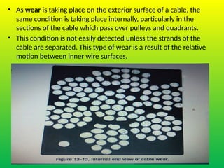 Inspection on control cable and it's various methods | PPT